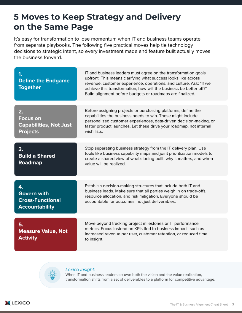 IT & Business Alignment Cheat Sheet