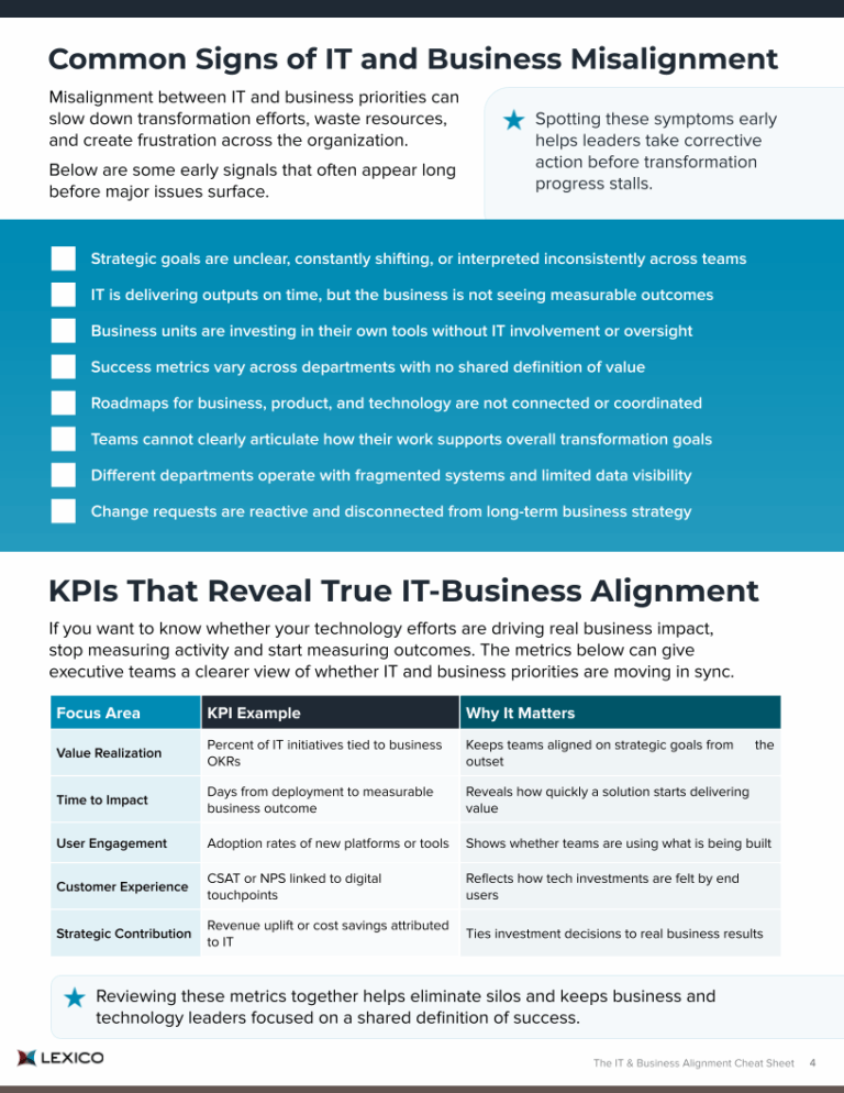 IT & Business Alignment Cheat Sheet