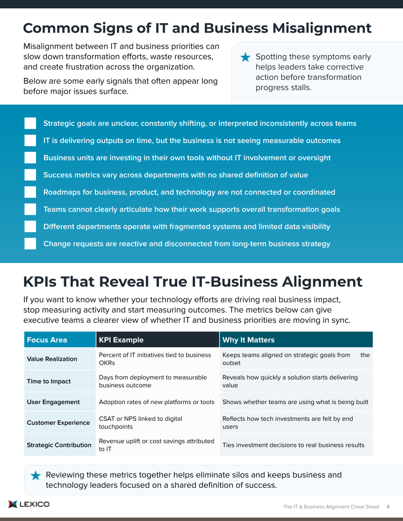 IT & Business Alignment Cheat Sheet