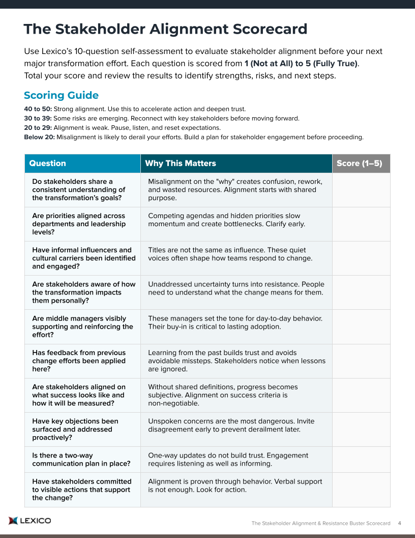 Stakeholder Alignment & Resistance Buster Scorecard